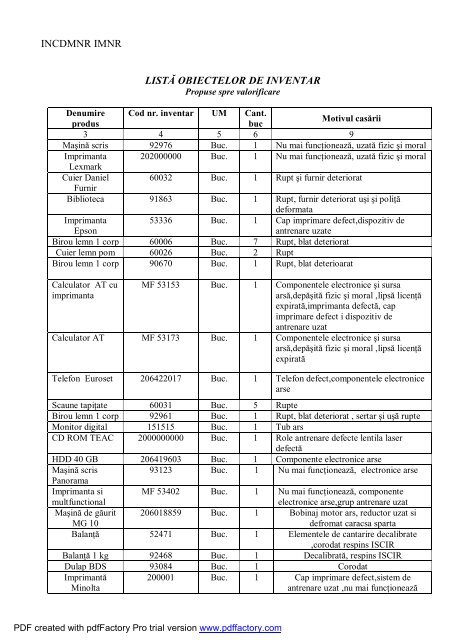 lista cu propunerile de casare obiecte de inventar 2007 fara ... - IMNR