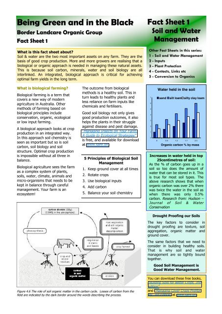 Fact Sheet 1 - Soil and Water - GraniteNet