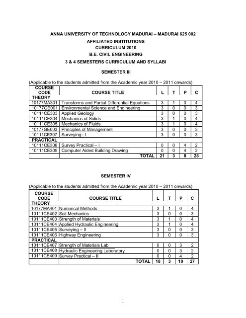 Syllabus - NPR College of Engineering & Technology