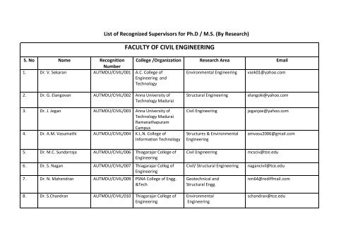 FACULTY OF CIVIL ENGINEERING - Anna University