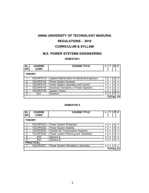 M.E. Power System Engineering - Anna University
