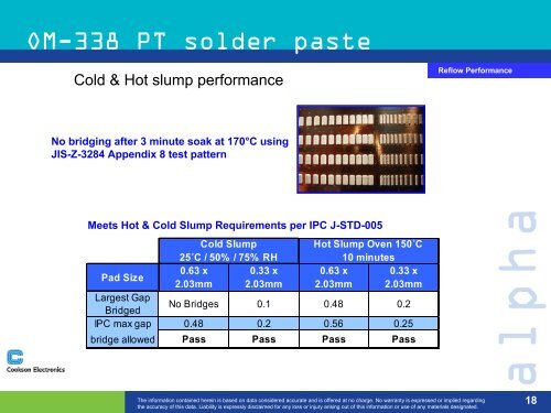 OM-338 PT solder paste Co