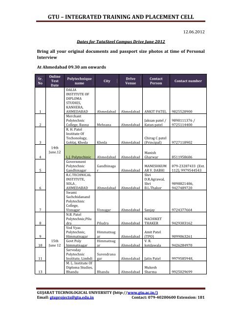 GTU â INTEGRATED TRAINING AND PLACEMENT CELL
