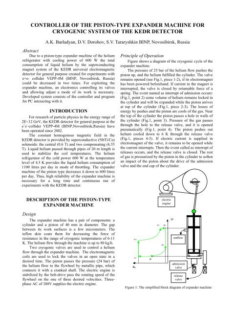 controller of the piston-type expander machine for cryogenic system ...