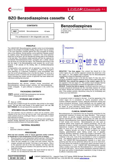 BZO Benzodiazepines cassette Benzodiazepines - Linear