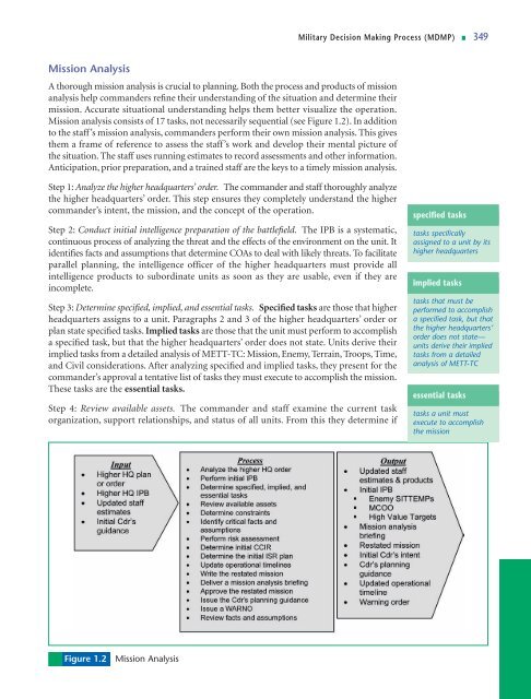 Military Decision Making