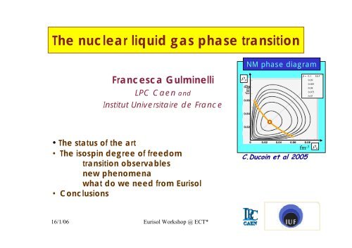 The Nuclear Liquid-Gas Phase Transition with ... - Nuclear Physics