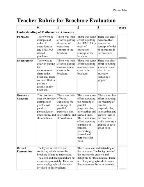 Rubric for Math Brochure
