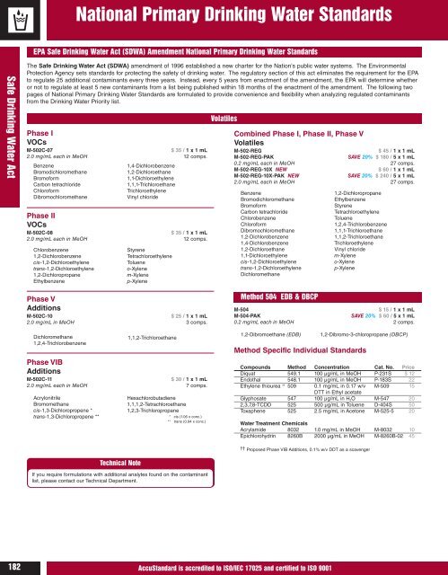 National Primary Drinking Water Standards