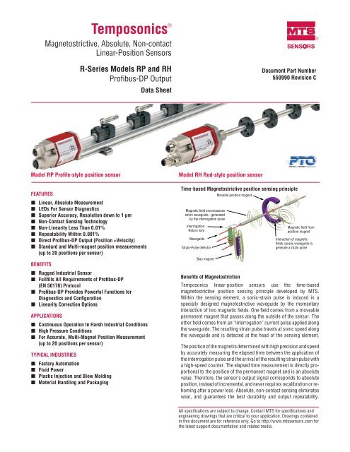 Profibus - MTS Sensors