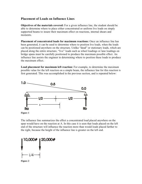 Placement of Loads on Influence Lines - Foundation Coalition