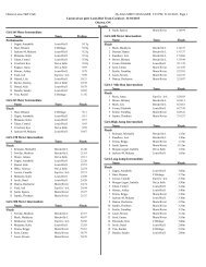 Dôme @ Louis-Riel School Entri - Ottawa Lions Timing Team