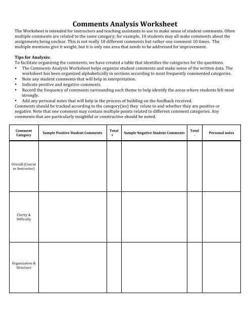 Comments Analysis Worksheet