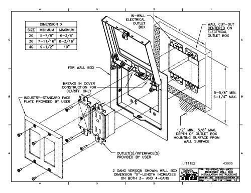 Installation Instructions - Clark Wire & Cable