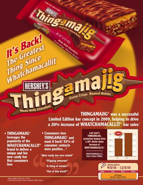 THINGAMAJIGÂ® was a successful Limited Edition bar ... - Hershey's