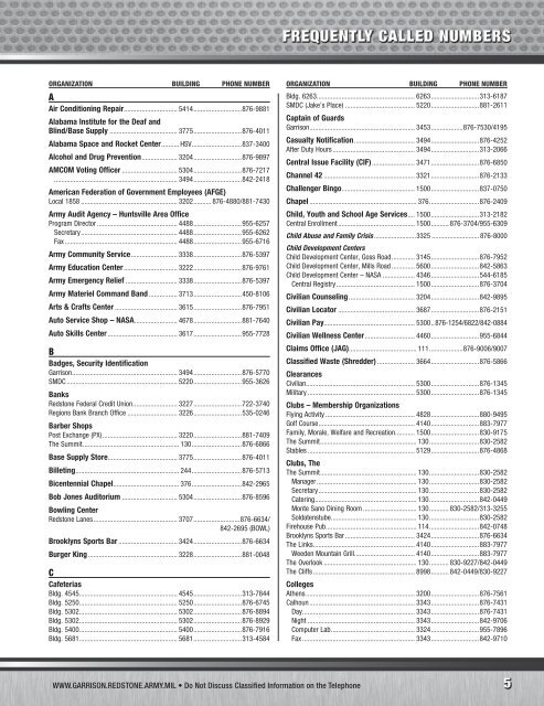FREqUENTLY CALLED NUMBERS