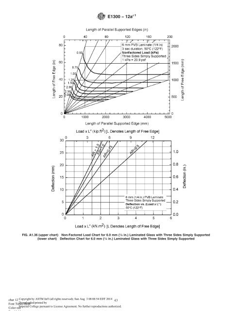 E1300 − 12a´1 FIG. A1.