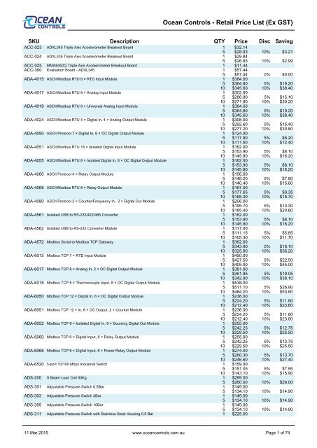 Ocean Controls - Retail Price List (Ex GST)