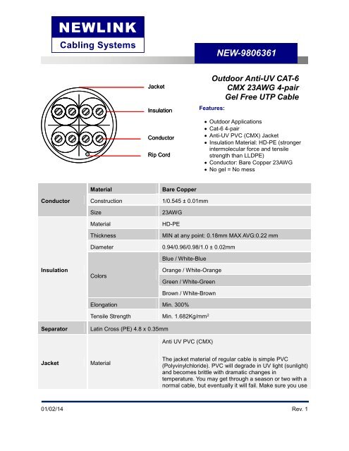 Newlink Cabling Systems