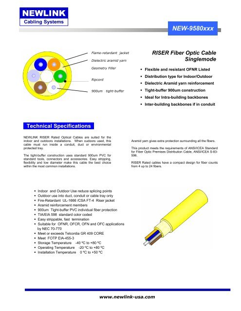 NEW-9580xxx - Newlink Cabling Systems
