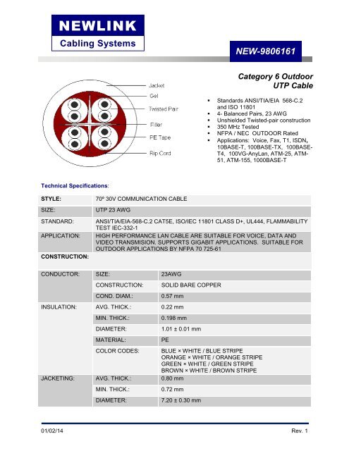 NEW-9806161 - Newlink Cabling Systems
