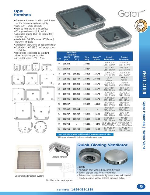 VENTILATION - Navimo USA