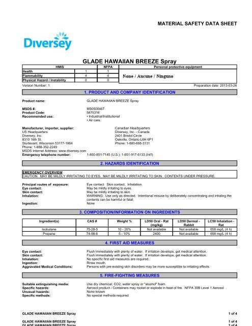 GLADE HAWAIIAN BREEZE Spray - Material Safety Data Sheets