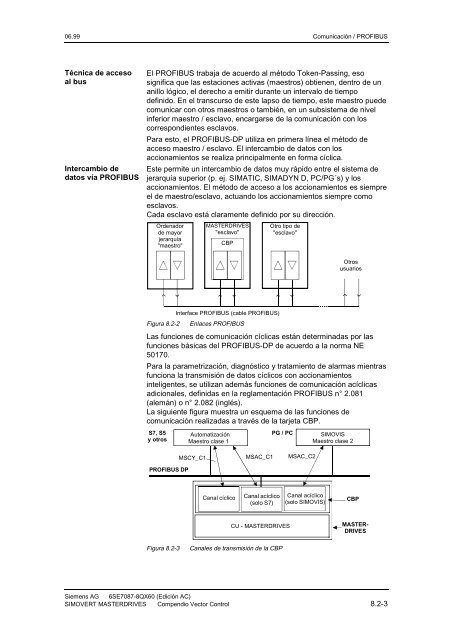 Comunicación / PROFIBUS