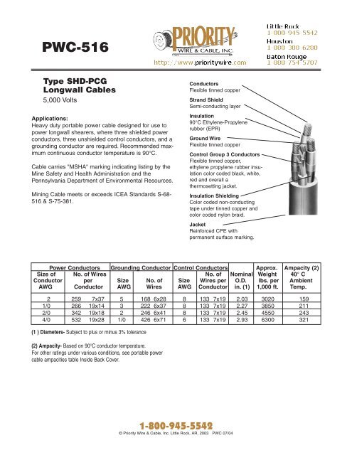 PWC-516 - Priority Wire & Cable