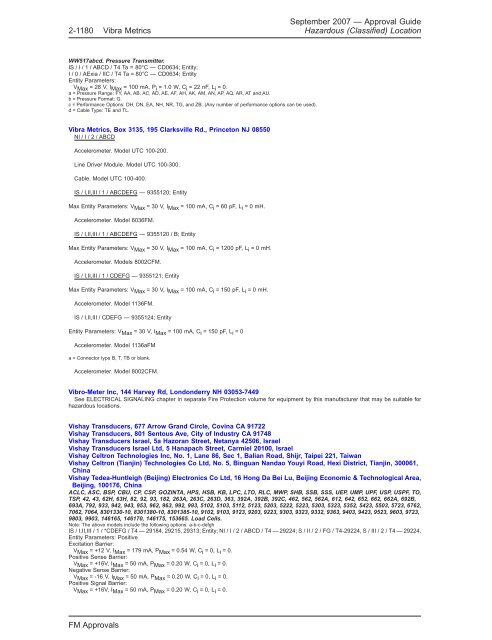 Factory Mutual Guide for LOAD CELLS all Vishay Transducers