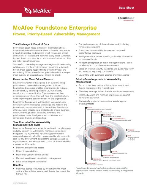 Foundstone FS850 & FS1000 appliance data sheet