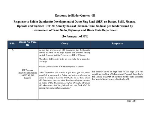 Clarifications to Queries - tnrdc