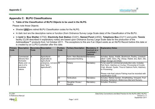 Appendix C: - BLPU Classifications - Iahub.net
