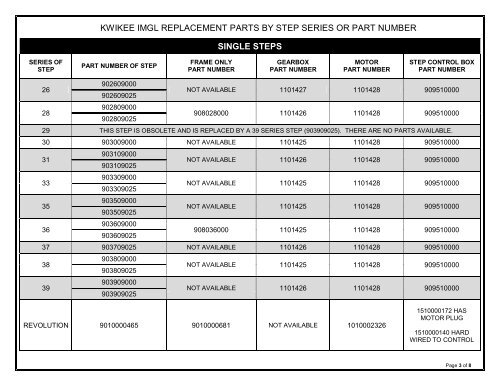 If this is a “9”, the