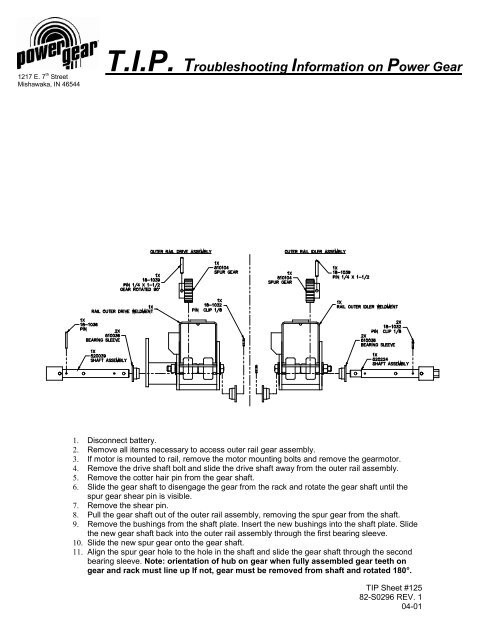 T.I.P. Troubleshooting Information on Power Gear