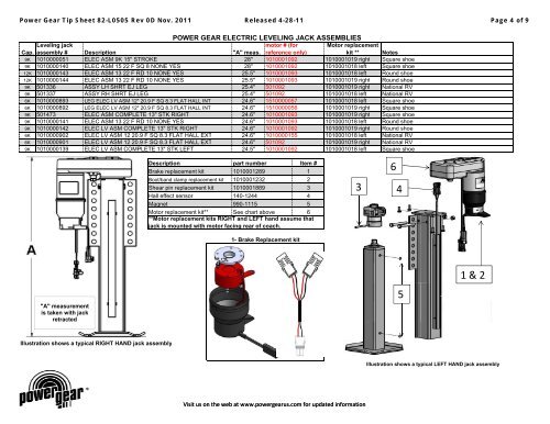 Power Gear Tip Sheet 82-L