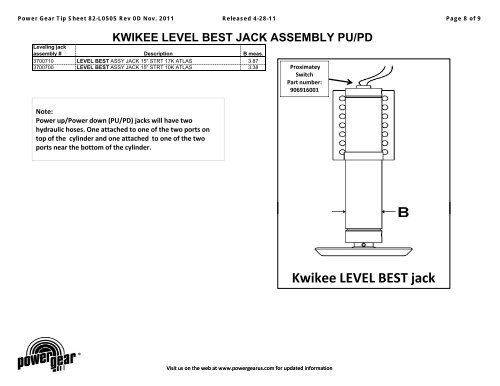Power Gear Tip Sheet 82-L