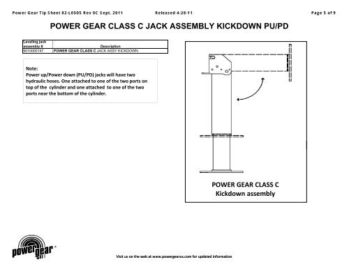 Power Gear Tip Sheet 82-L