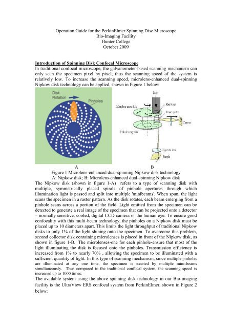 Spinning disk operational guide - Biology