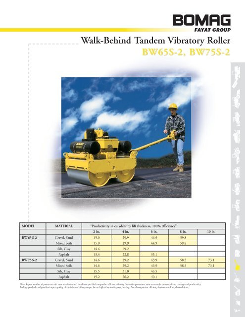 Tandem Roller Specification