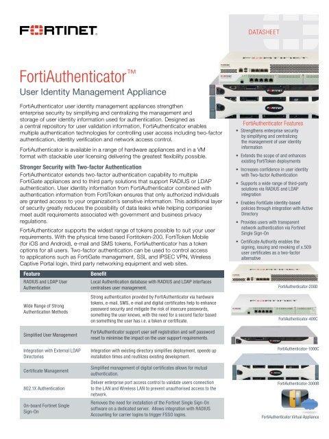 Radius Authentication For Ssl Vpn With Fortiauthenticator