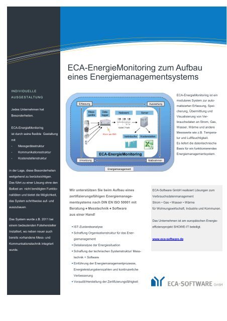 ECA-EnergieMonitoring zum Aufbau eines ... - ECA-Software GmbH