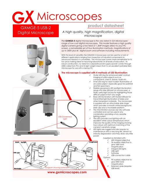 GT Vision GXM Digital Microscopes