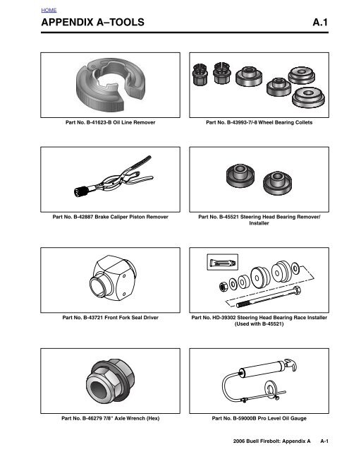 APPENDIX Aâ TOOLS A.1