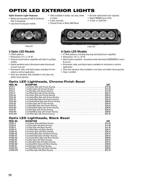 OPTIX LED EXTERIOR LIGHTS