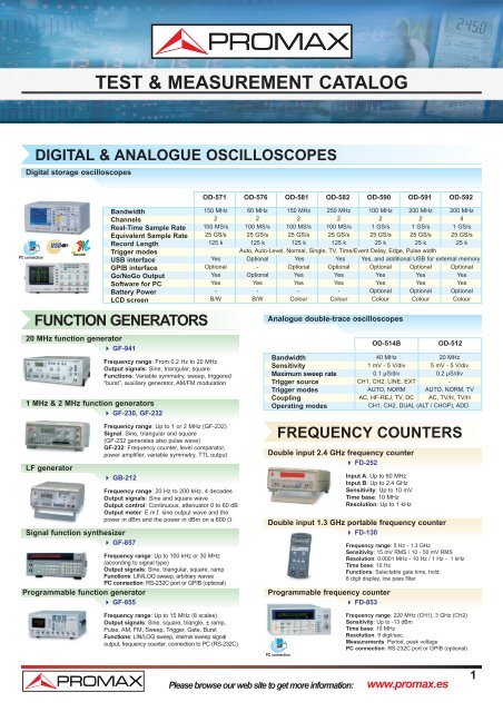 Test and Measurement catalog - Promax