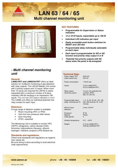 LAN 63 / 64 / 65 Multi channel monitoring unit