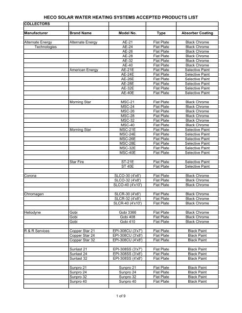 HECO SOLAR WATER HEATING SYSTEMS ACCEPTED ...