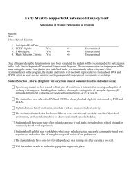 sample Schedule A letters - Autism Transition Handbook