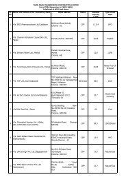 TAMIL NADU TRANSMISSION CORPORATION ... - tantransco